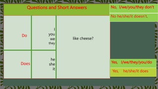 SIMPLE PRESENT TENSE.pptx