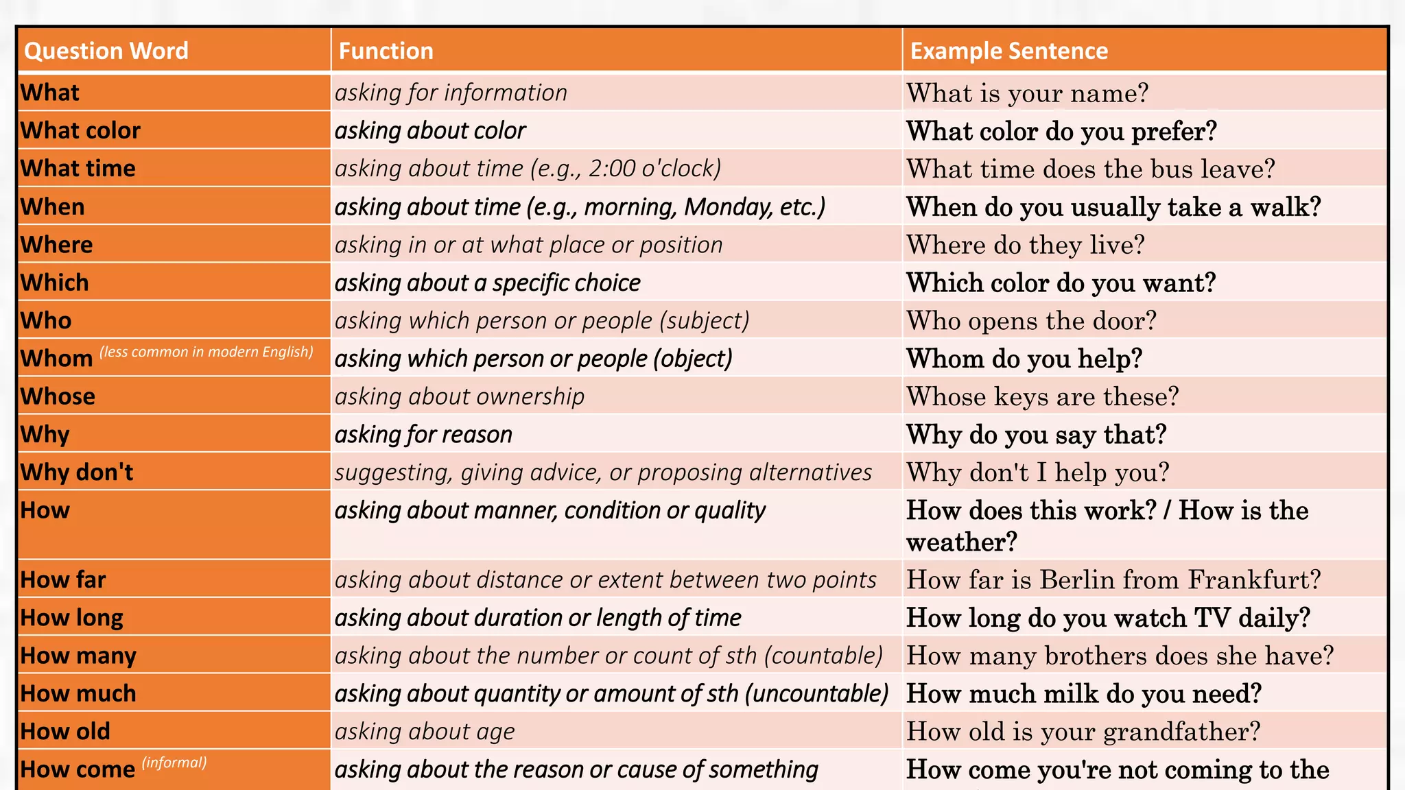 Simple Present Tense.pptx