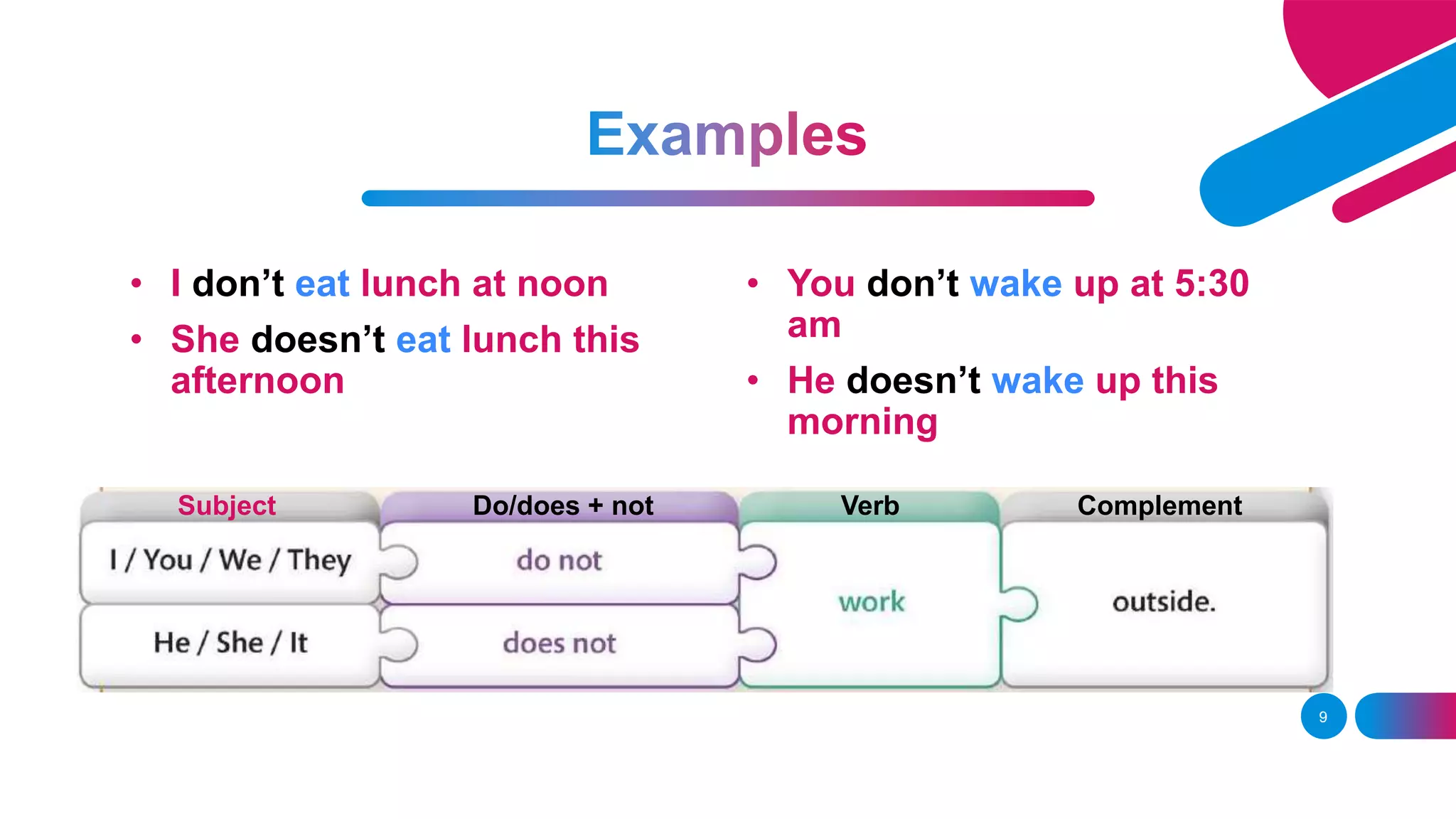 SIMPLE PRESENT TENSE.pptx