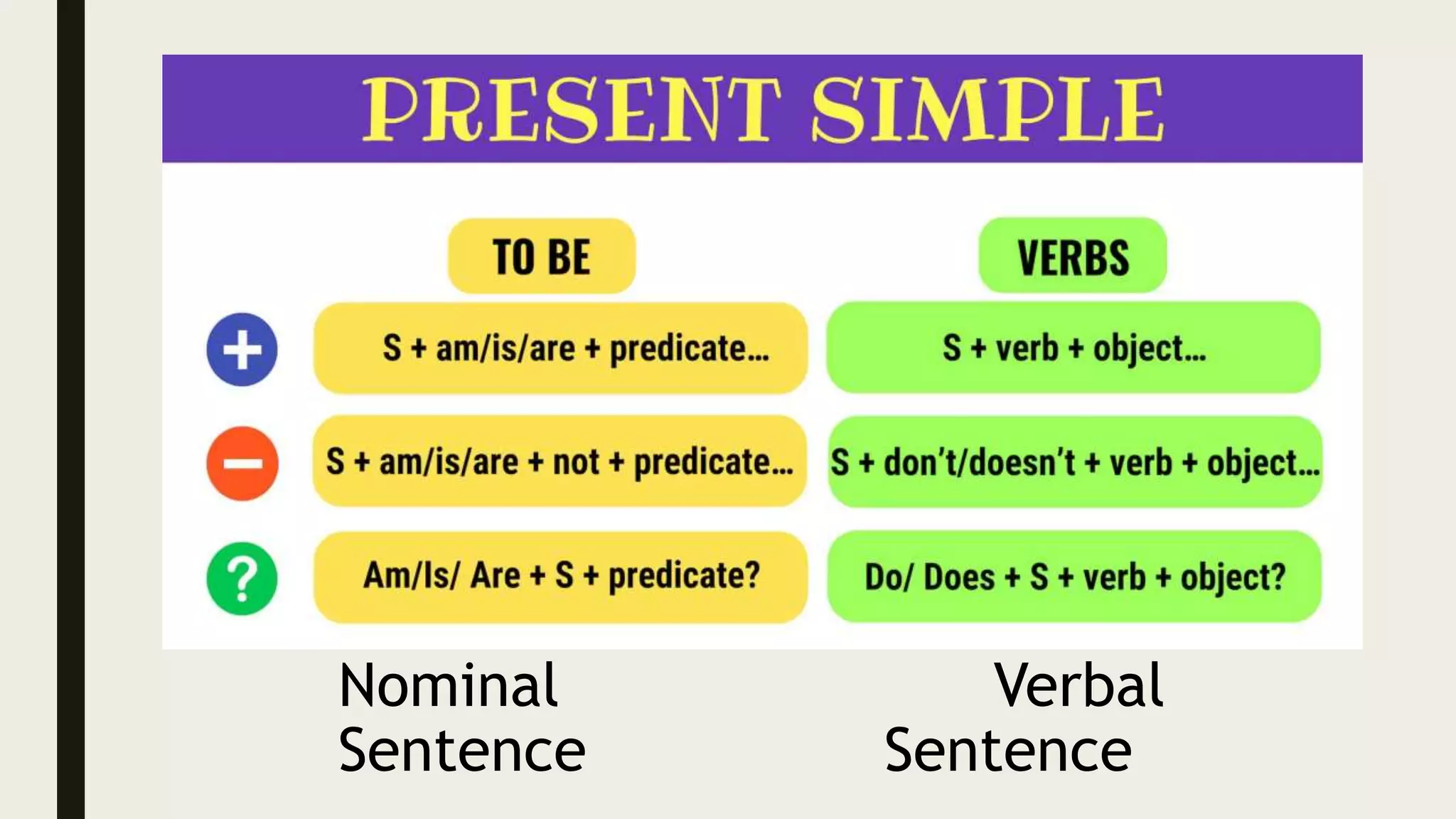 Simple present tense.pptx
