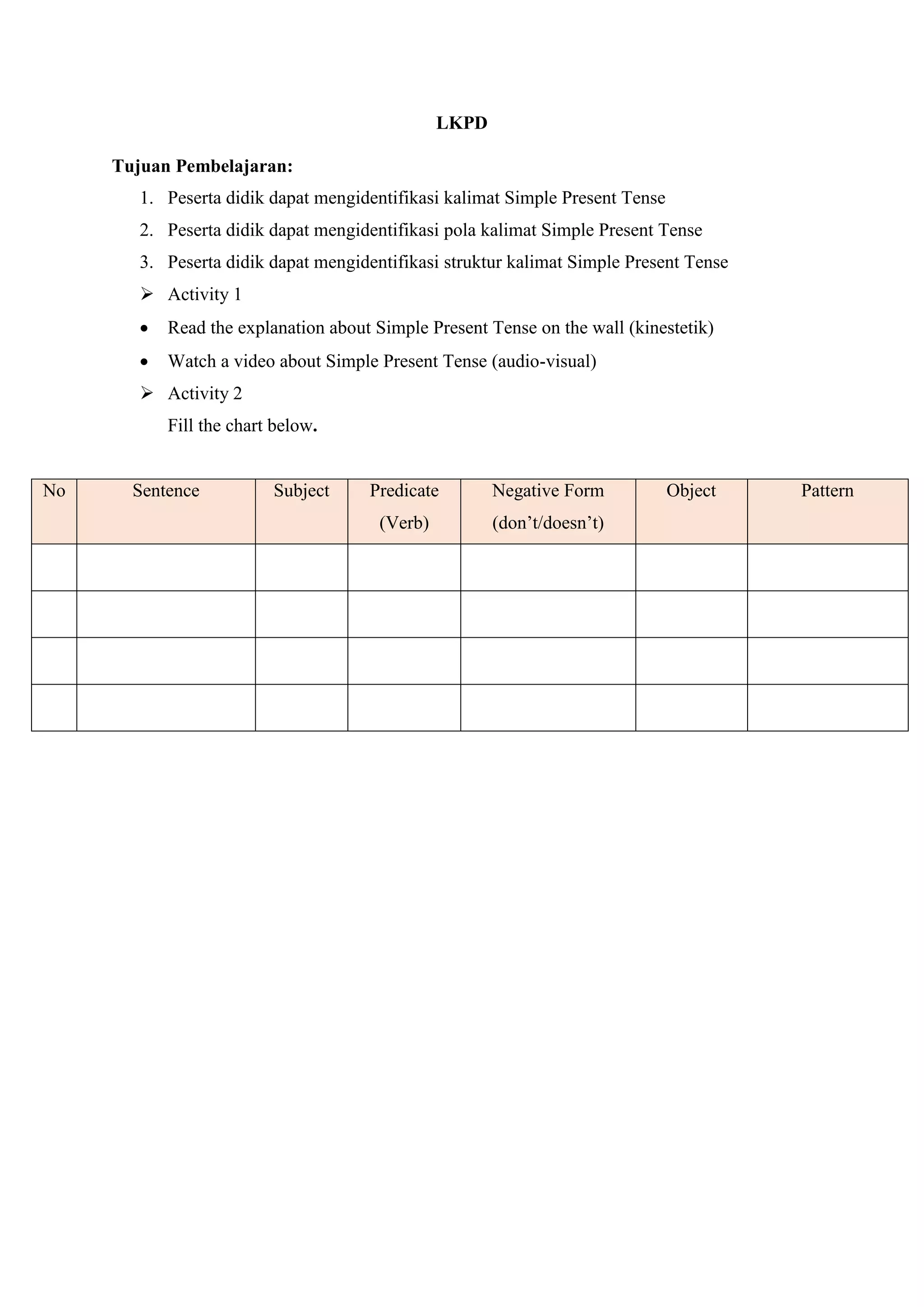 SIMPLE PRESENT TENSE.docx