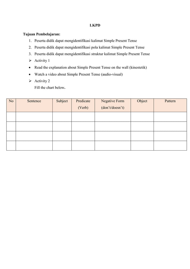 SIMPLE PRESENT TENSE.docx
