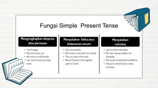 SIMPLE PRESENT TENSE_PowerPoint_kelas 7_Bahasa Inggris | PPTX