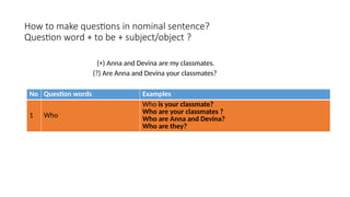 Simple present tense with formulas and examples.pptx