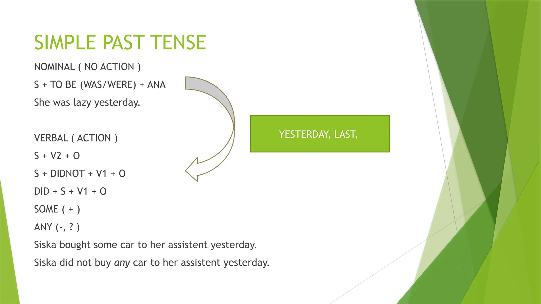 SIMPLE PRESENT TENSE DAN DAILY ROUTINE. MATERI BAHASA INGGRIS | PPTX