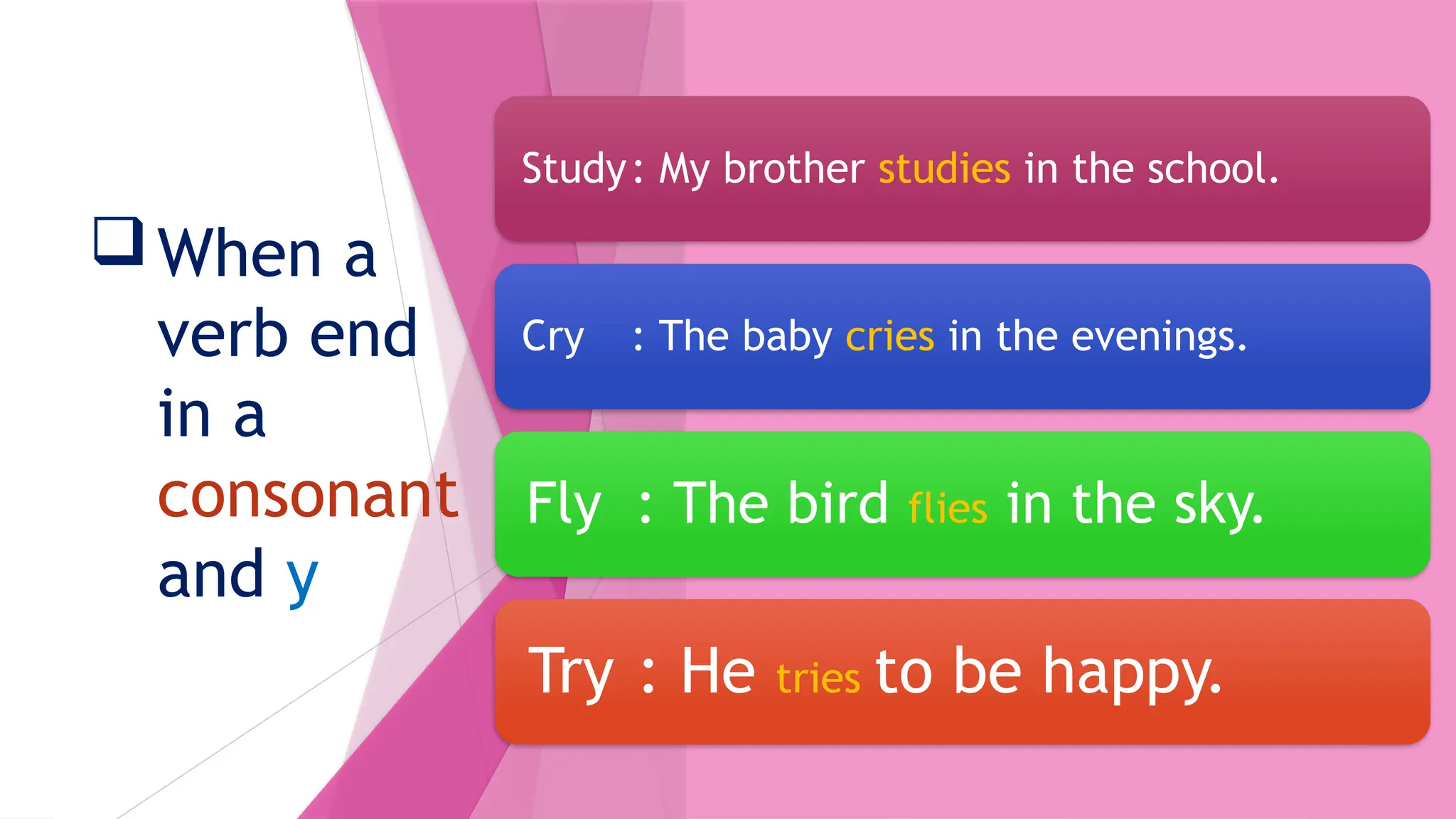 El tiempo presente simple y sus reglas gramaticales | PPT