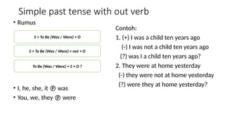 Simple present tense Basic english for students | PPTX