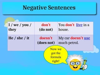 Simple_Present_Tense_structure_english.ppt