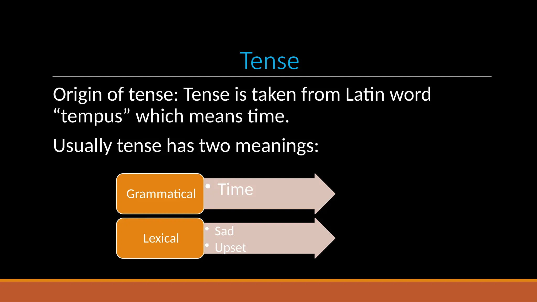 simple present tense definition with structure.pptx