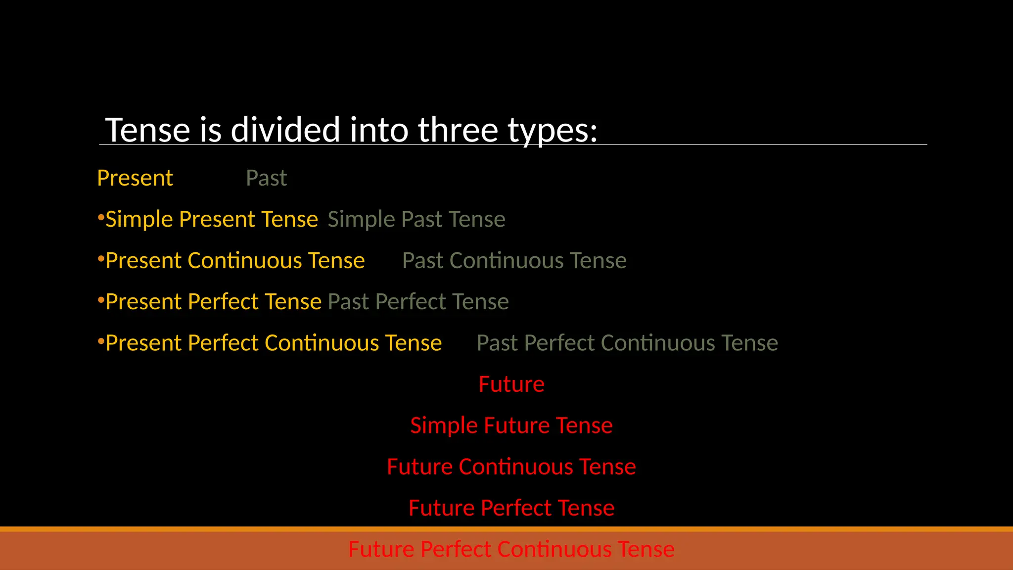 simple present tense definition with structure.pptx