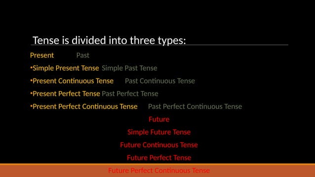 simple present tense definition with structure.pptx