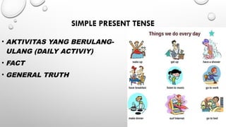 Materi Bahasa Inggris Simple present tense.pptx