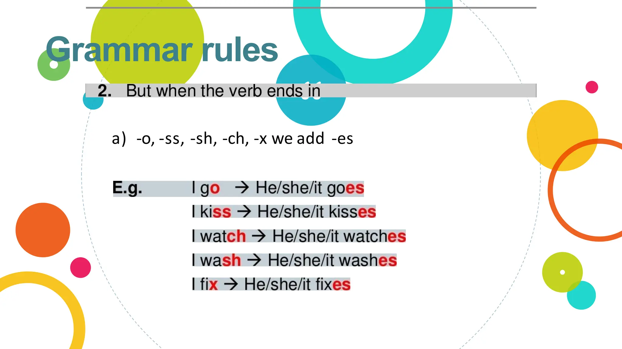 Simple Present Tense - Clase 3.pdf ingles | PPT