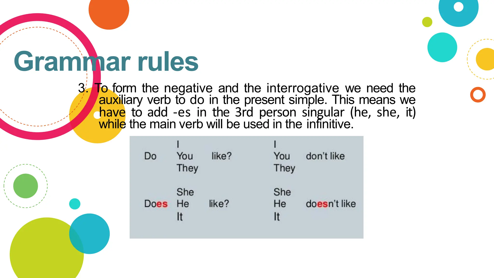Simple Present Tense - Clase 3.pdf ingles | PPT