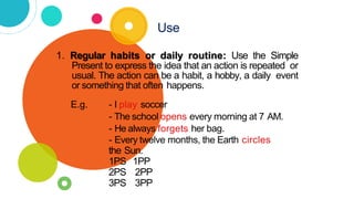 Simple Present Tense - Clase 3.pdf ingles | PPT