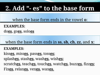 SIMPLE PRESENT TENSES IN Intensive English | PPT