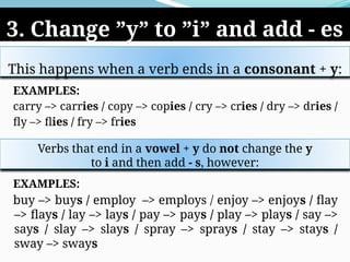SIMPLE PRESENT TENSES IN Intensive English | PPT