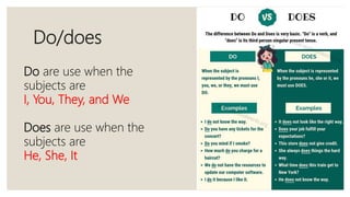 SIMPLE PRESENT TENSE - kls 7.pptx