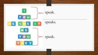 Simple Present Tense - Introduction | PPSX