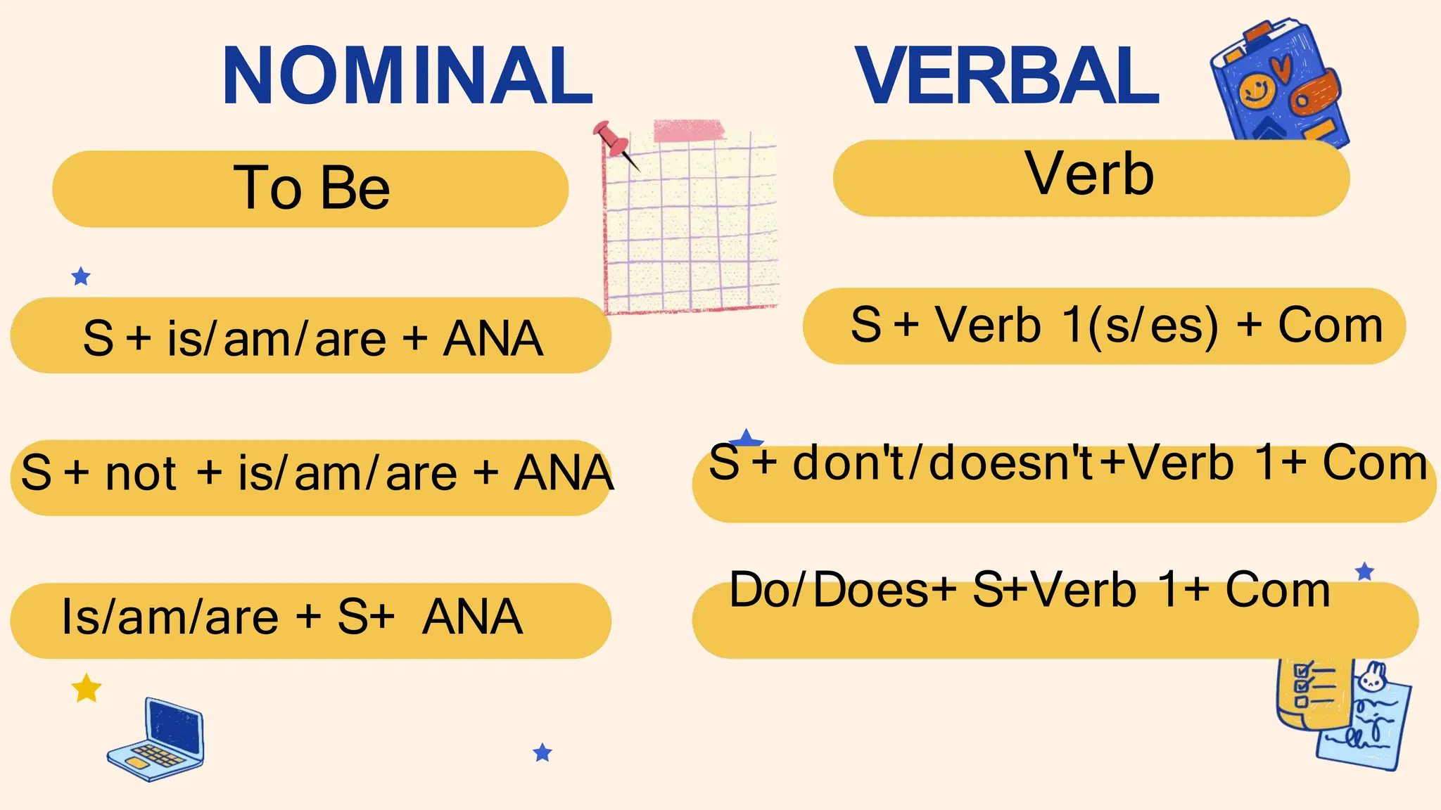 Simple Present Tense and it's meaning and example.pptx