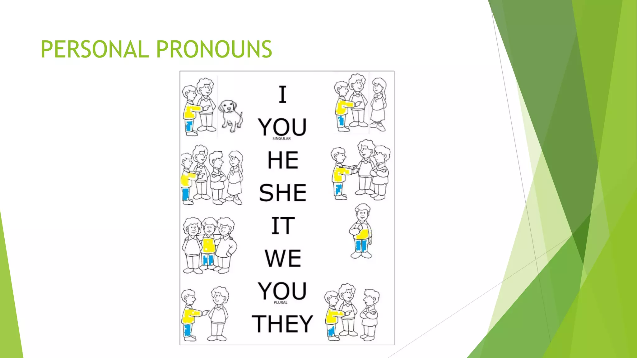 Simple Present Tense 3rd Person Singular.pdf