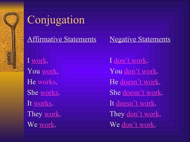 Simple Present Tense Affirmative And Negative Statements