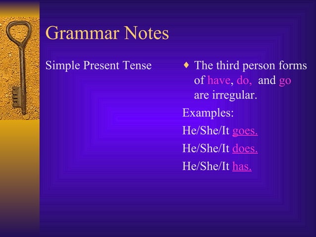 Simple Present Tense Affirmative And Negative Statements