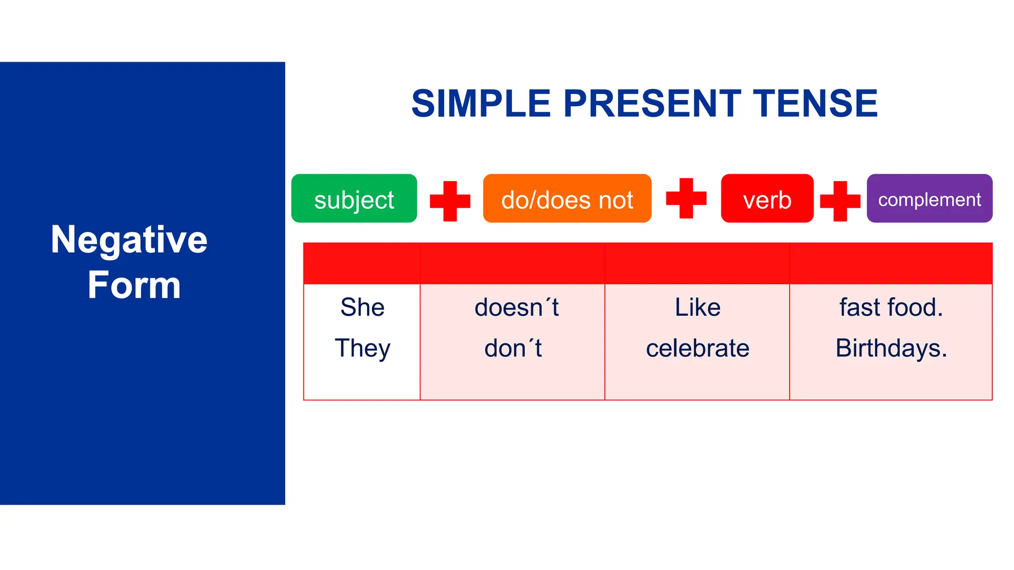 simple_present_tense_class-9831716835423 (2).pptx