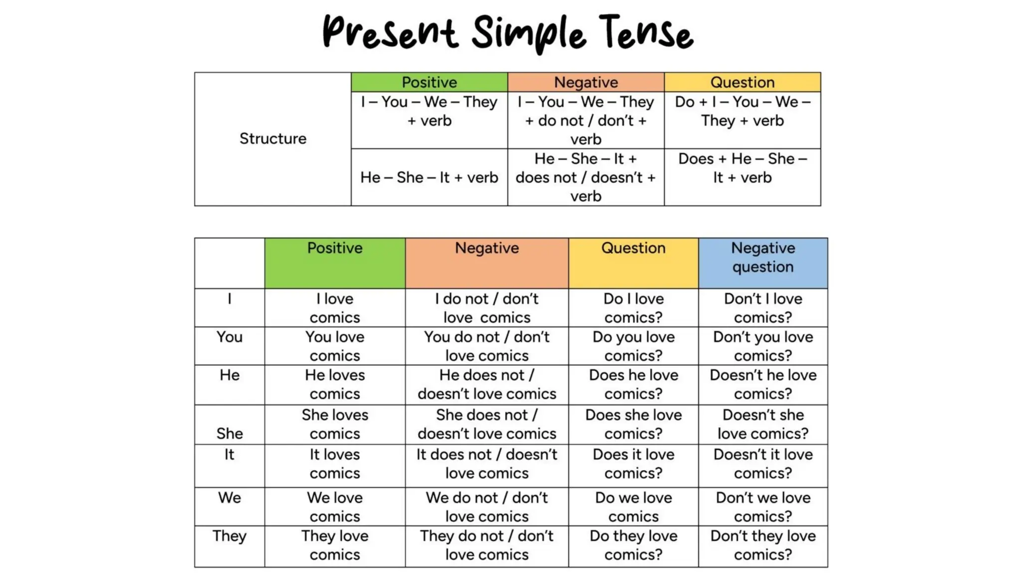 simple_present_tense_class-9831716835423 (2).pptx