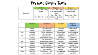 simple_present_tense_class-9831716835423 (2).pptx