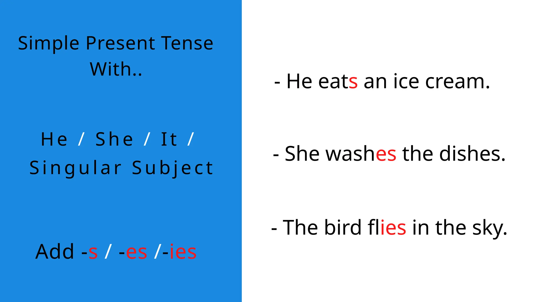 SIMPLE PRESENT TENSE Class 2.1 & 2.2.pptx