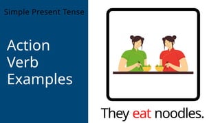 SIMPLE PRESENT TENSE Class 2.1 & 2.2.pptx
