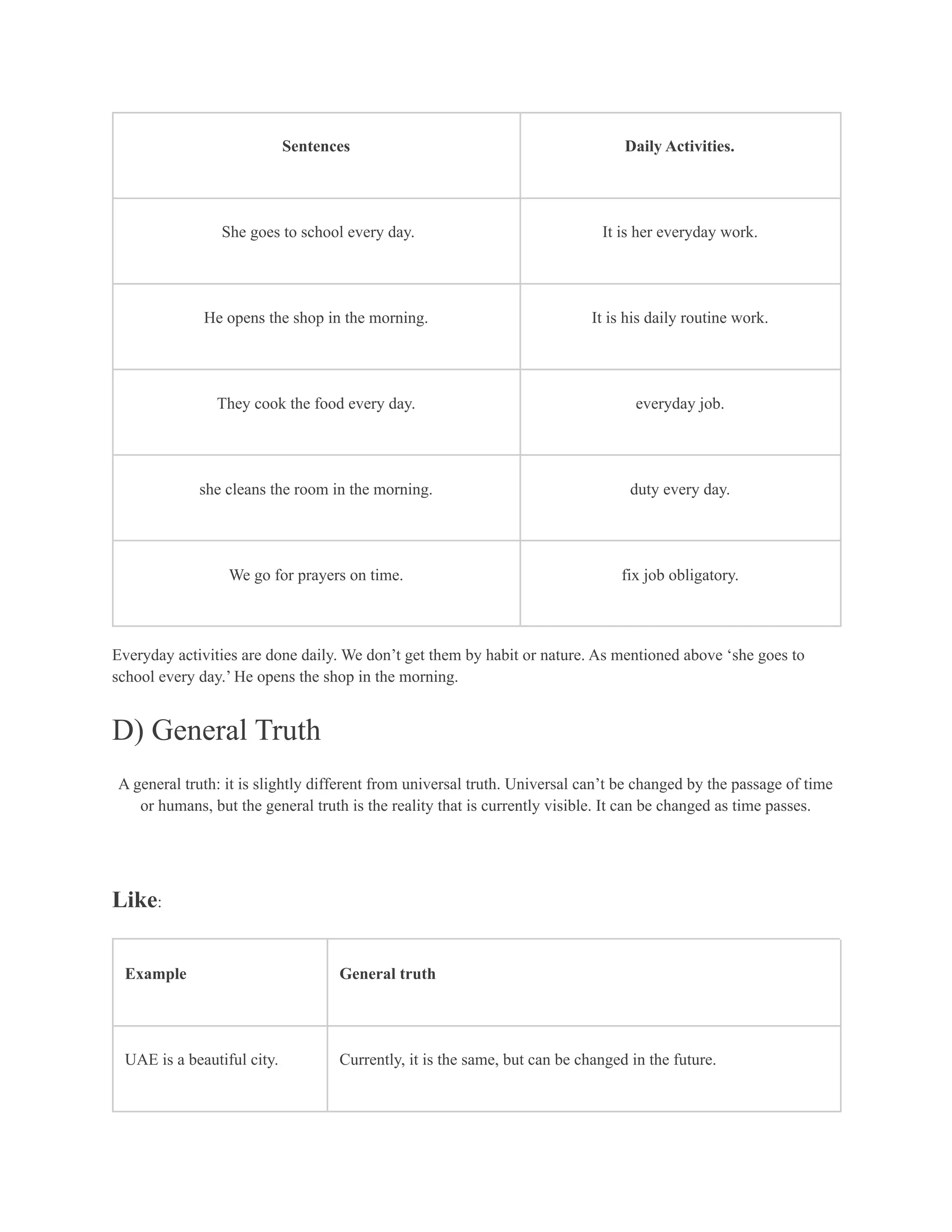 Simple Present Tense (definition, Formula & Exercises).pdf