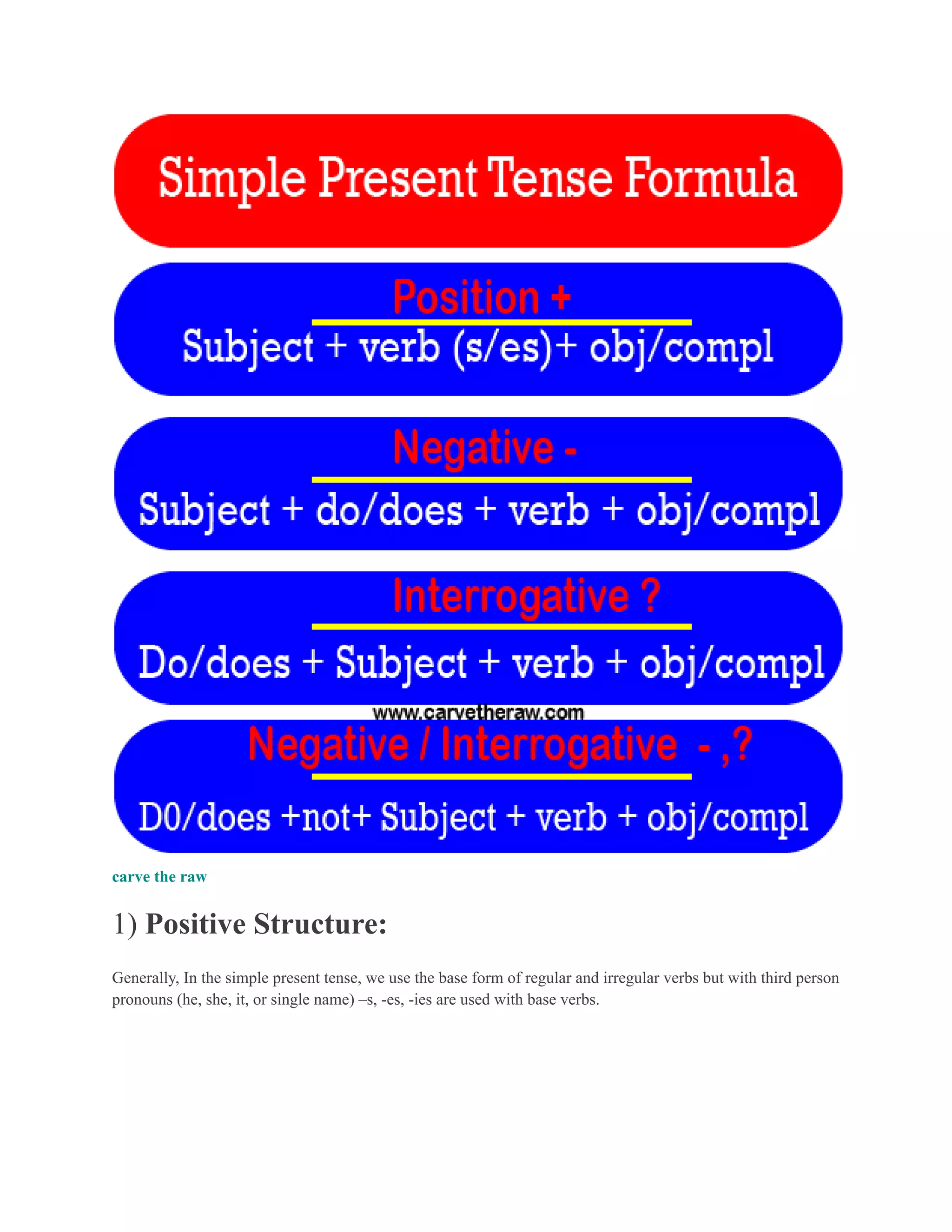 Simple Present Tense (definition, Formula & Exercises).pdf