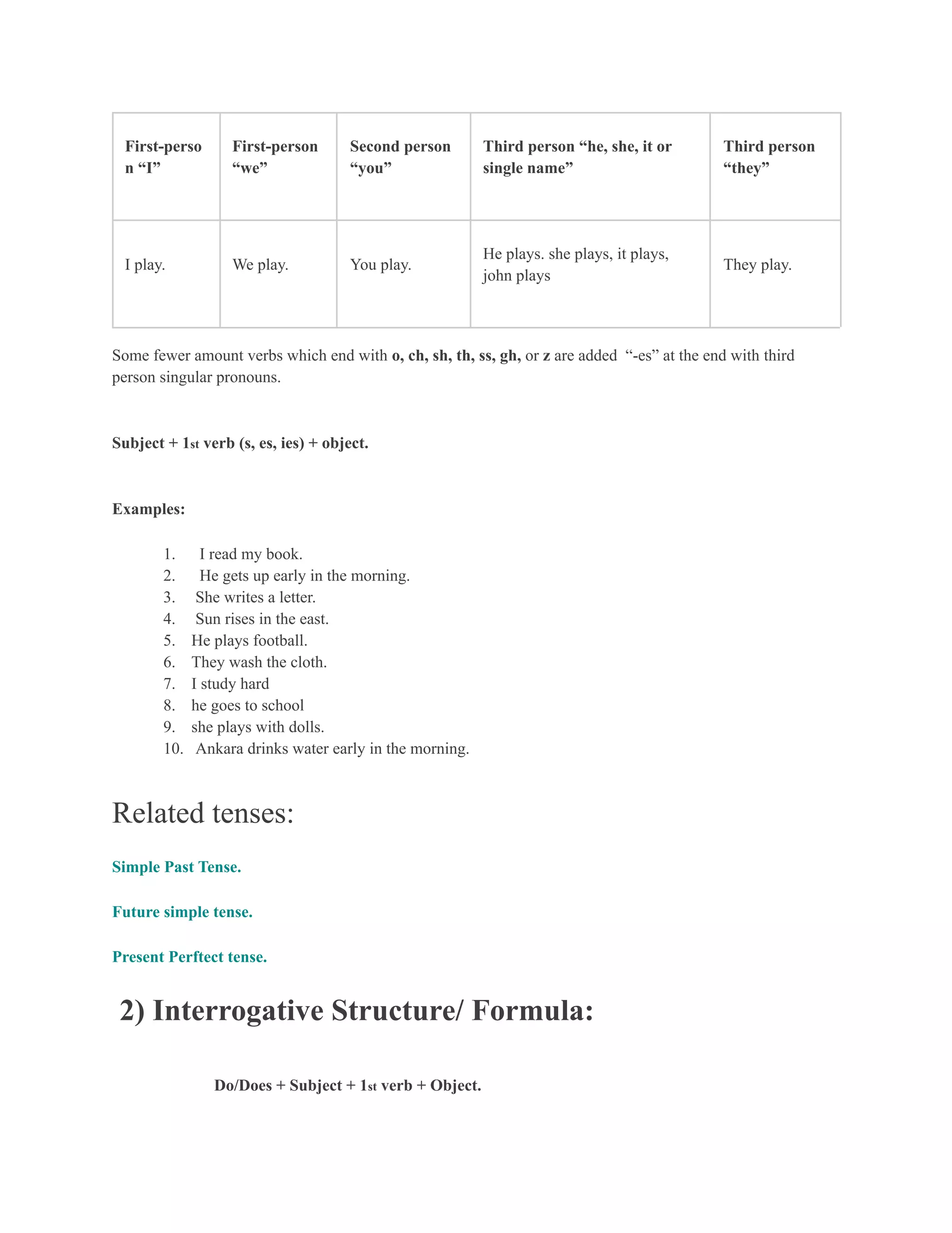 Simple Present Tense (definition, Formula & Exercises).pdf