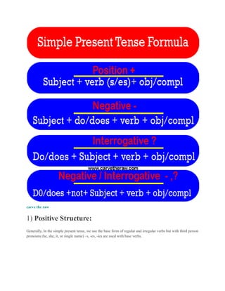 Simple Present Tense (definition, Formula & Exercises).pdf
