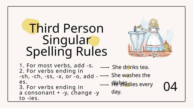 Simple Present Tense Grammar Presentation.pptx