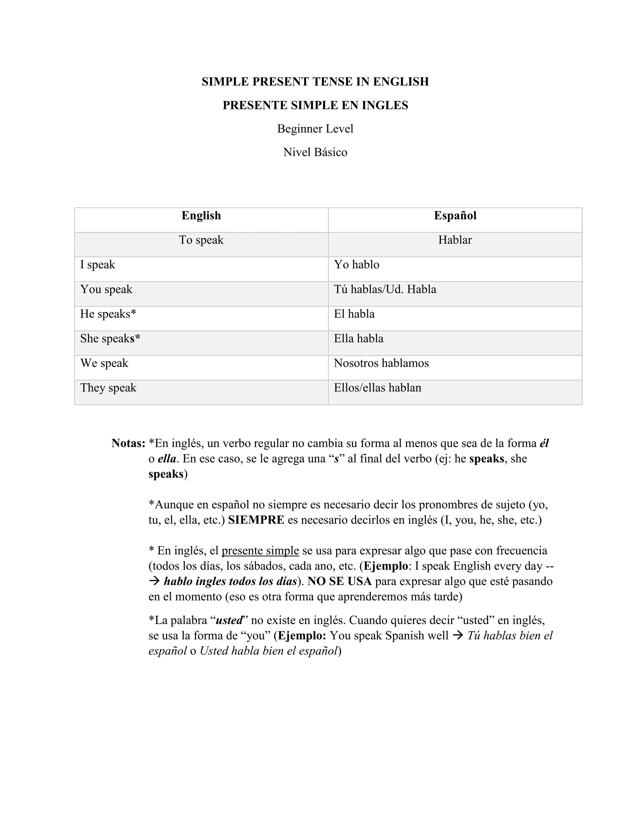 Presente Simple En Ingles Pdf