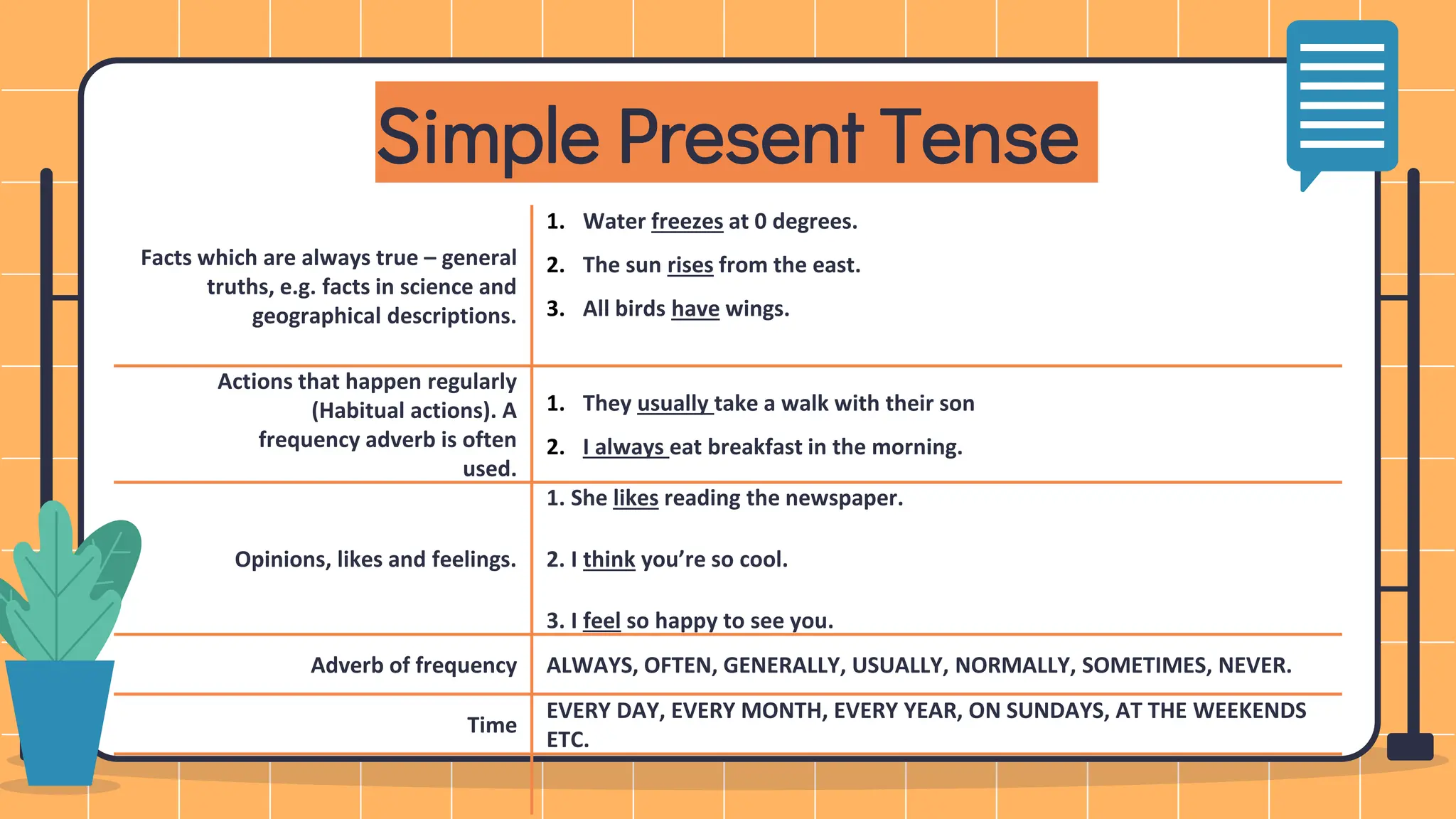 SIMPLE PRESENT TENSE_new.pptx