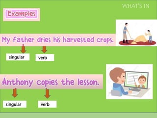 SIMPLE PRESENT TENSE OF VERB - GRADE 2 LESSON.pptx