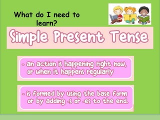 SIMPLE PRESENT TENSE OF VERB - GRADE 2 LESSON.pptx