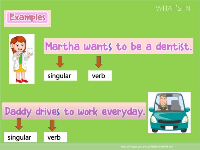 SIMPLE PRESENT TENSE OF VERB - GRADE 2 LESSON.pptx