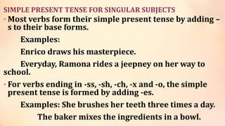 SIMPLE PRESENT TENSE OF VERBS.pptx