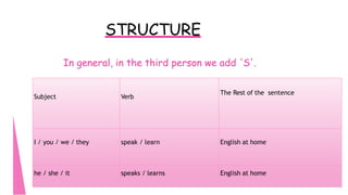 Simple present tense | PPTX