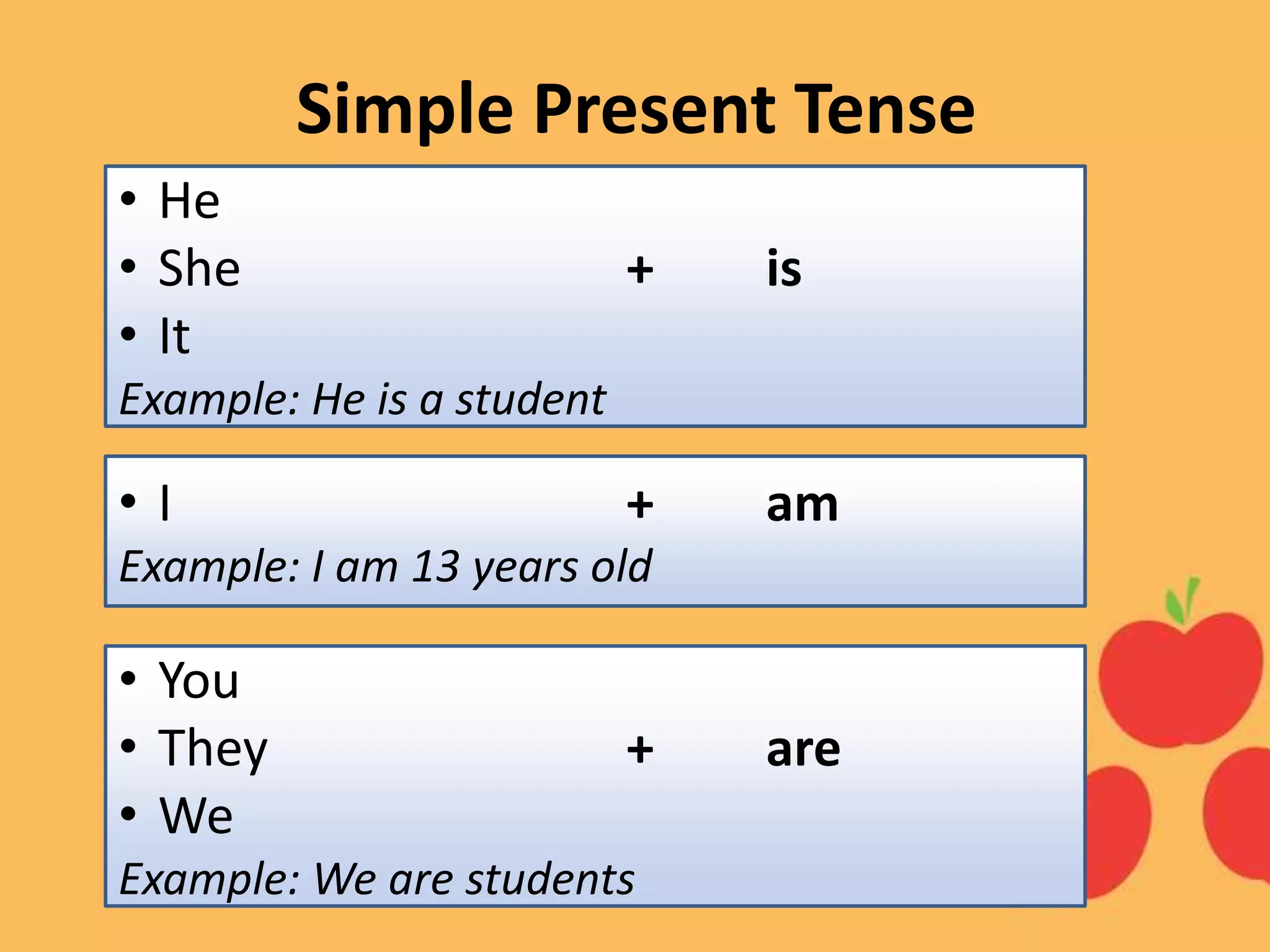 Simple present tense positive form | PPTX