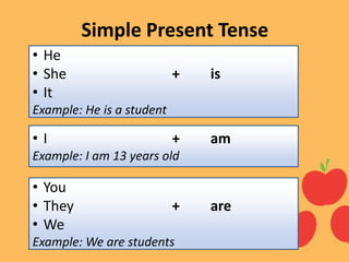 Simple present tense positive form | PPTX
