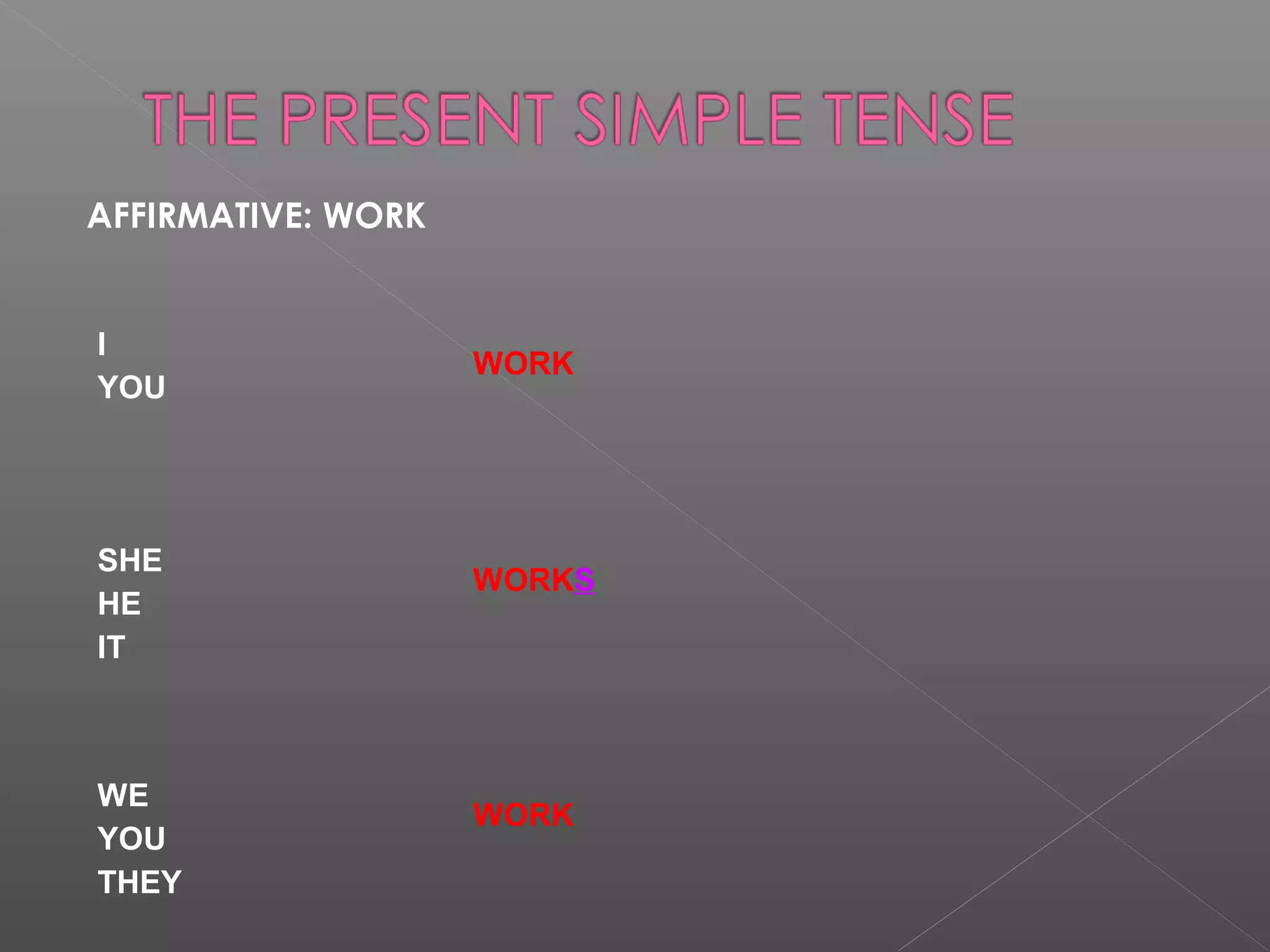 Simple present tense ppt | PPT