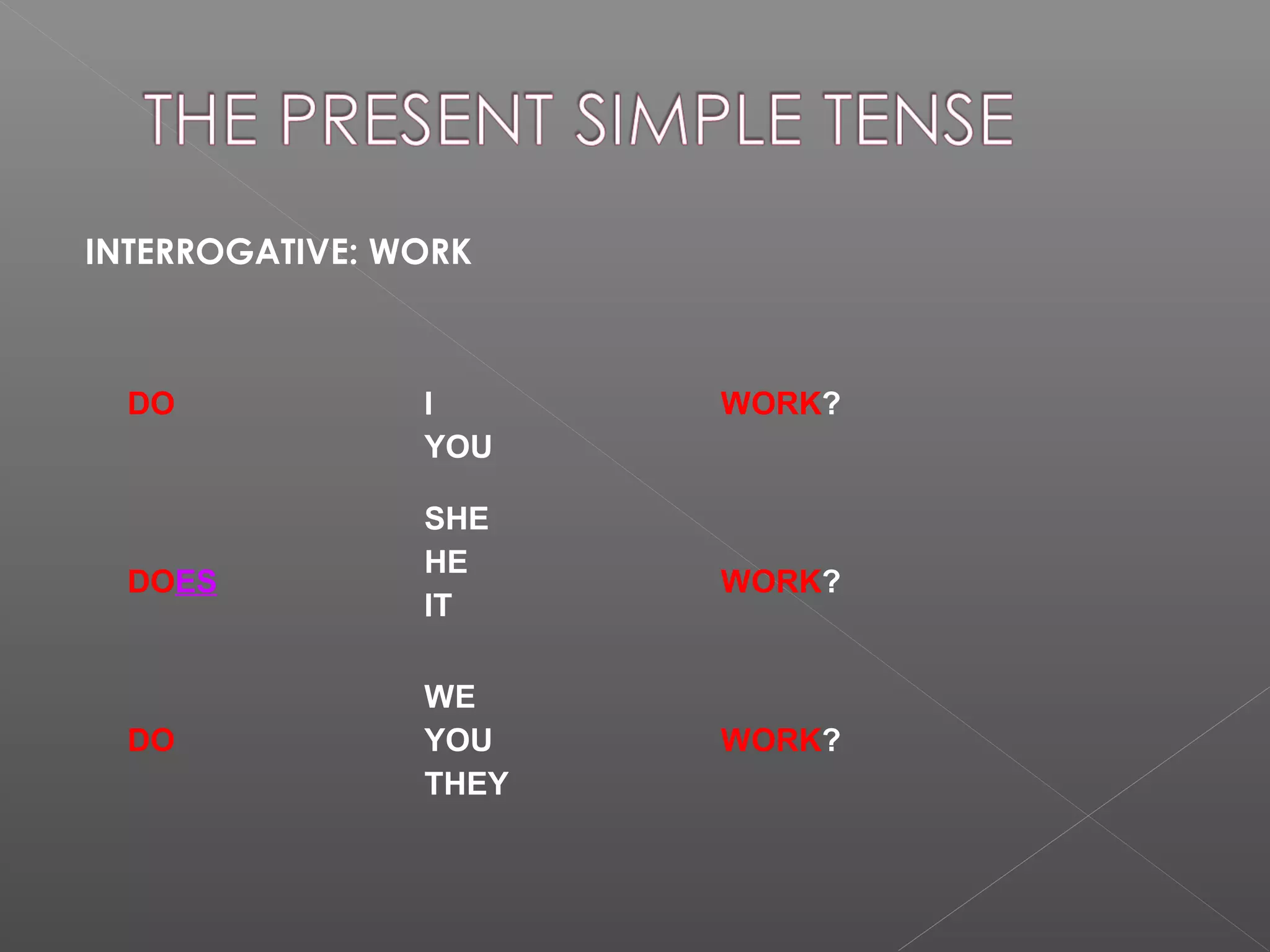 Simple present tense ppt | PPT