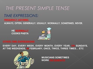 Simple present tense ppt | PPT