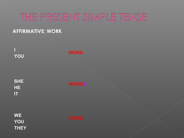 Simple present tense ppt | PPT